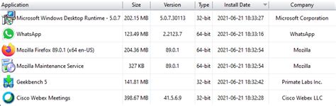 Packages That Do Not Upgrade O Report Incorrect Package Version Issue 1192 Microsoft Winget