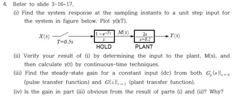 Solved Refer To Slide I Find The System Response Chegg Com