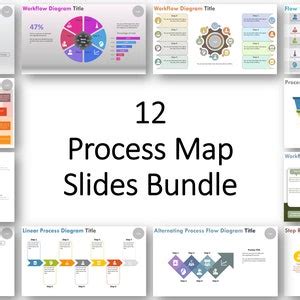 Process Map Powerpoint Slides Bundle Etsy Australia