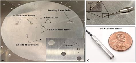 Pictures Of The Flat Instrumentation Plate Highlighting A Impingement