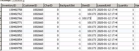 database user inventory stacking sql server 2014 stack overflow