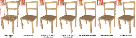 Figure 2 From A Robust Scheme For Feature Preserving Mesh Denoising Semantic Scholar
