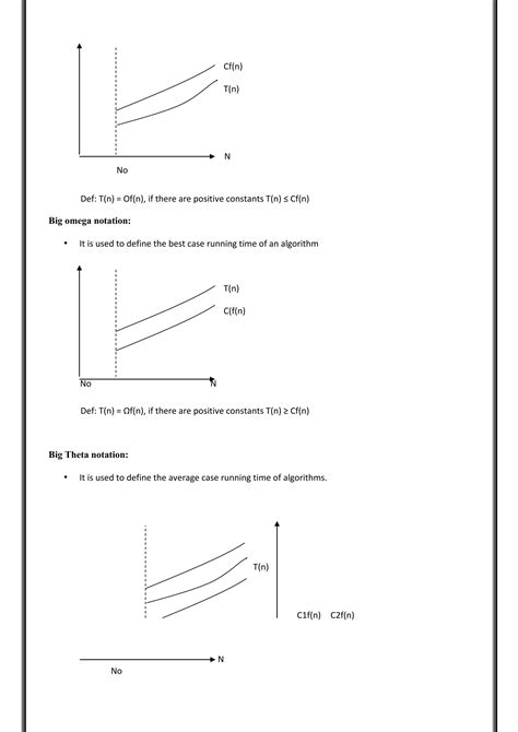in computer data structures and algorithms pdf
