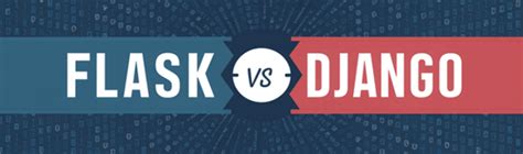 Tutorial Django Untuk Pemula Fitur Architekstur And Sejarah