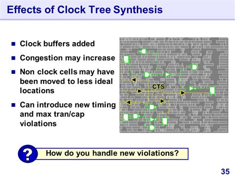 CLOCK TREE SYNTHESIS Pavan VLSI Guru
