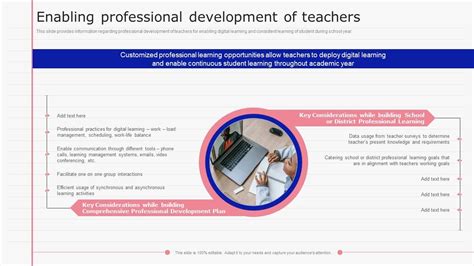 Top 10 Teacher Introduction Powerpoint Presentation Templates In 2026