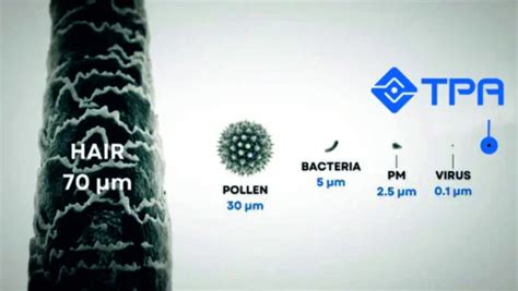 TPA Technology TPA Air Technology