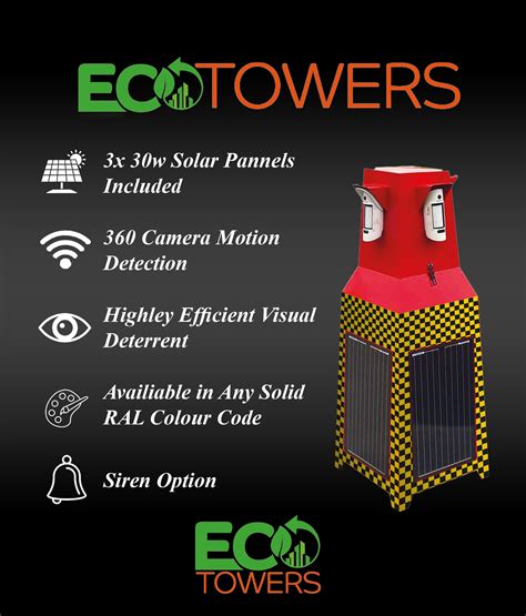 Perimeter Intruder Detection System One