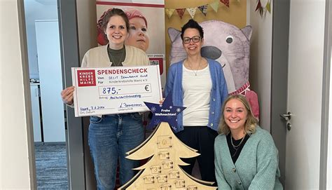 The Right Moment To Think Of Others Selit Dämmtechnik Gmbh