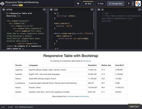 Collaborative Coding Tools For Remote Pair Programming SitePoint