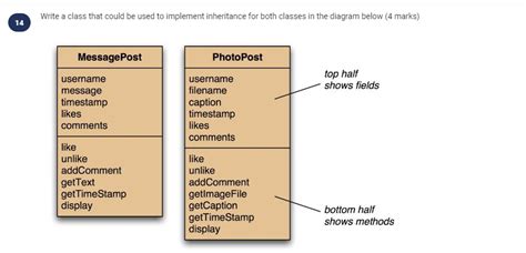 Solved Write A Class That Could Be Used To Implement