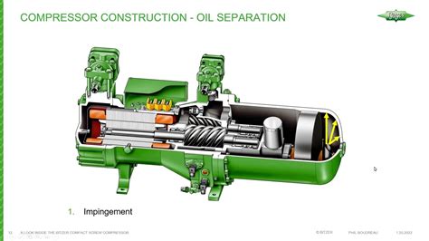 Bitzer Compressor Exploded View At Charlotte Cruz Blog