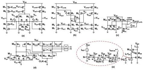Block Diagram Of The Proposed Optoelectronic Neural Interface The Download Scientific Diagram