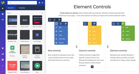 Visual Composer Vs Divi Builder Vs BeBuilder Which One To Use