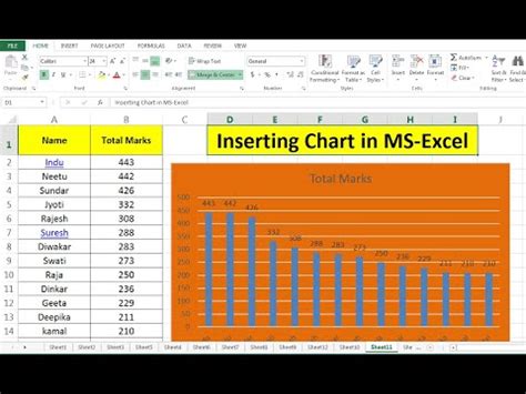 Insert Chart In Excel Easy Steps To Create Charts In Excel Shorts YouTube