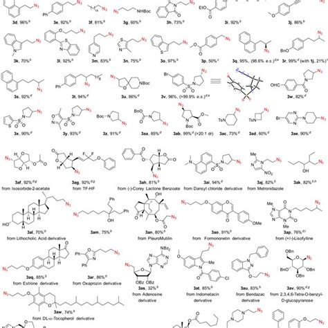 Synthetic Applications A Gram Scale Synthesis Of Alkyl Azide 3ai And Download Scientific