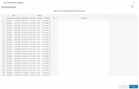 override dataset mapping profitbase docs