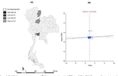 Figure From A Comparison Of Spatial Heterogeneity With Local Cluster Detection Methods For