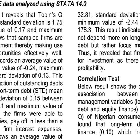 Descriptive Statistics Of Dependent And Independent Variables