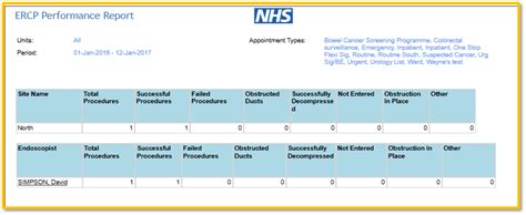 Ercp Performance Report Ems