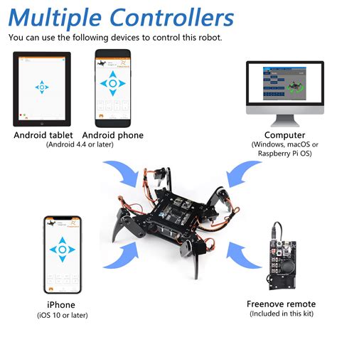 Mua Freenove Quadruped Robot Kit With Remote Compatible With Arduino