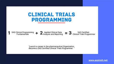 Clinical Sas Certification Guide Aspire Techsoft Pdf