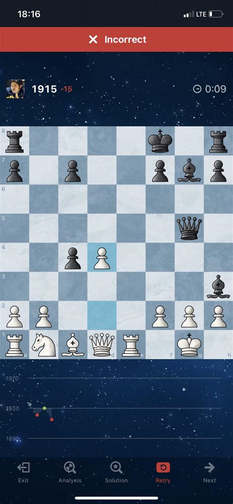 Can Someone Explain To Me Why This Isnt The Correct Answer Ranarchychess