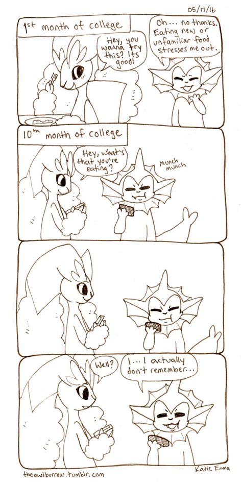 Eating Eevee Know Your Meme