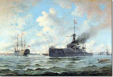 British Empire Timeline