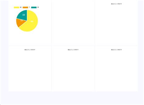 javascript chart js ページ複数の円グラフ設置