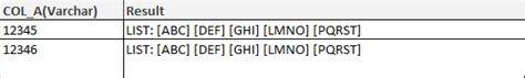 How Do I Extract Data Between Two Strings Based On A Pattern In Oracle