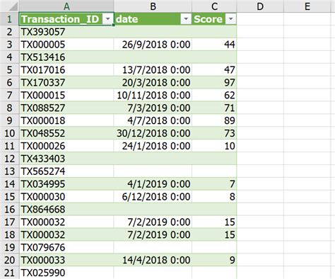 Vlookup ข้อมูลเยอะแล้วช้า แก้ยังไงให้เร็ว Thep Excel
