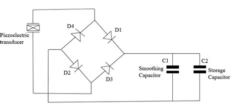 Bridge Rectifier Schematic