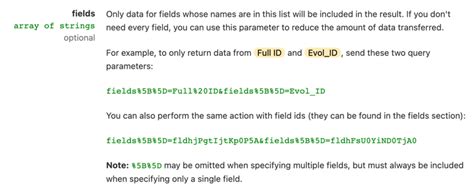 Request Node List Syntax In Query String Parameters Questions