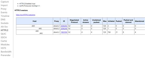 litespeed wiki config server push [litespeed wiki]