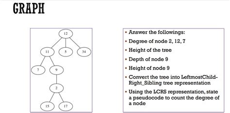 solved answer the followings degree of node 2 12 7