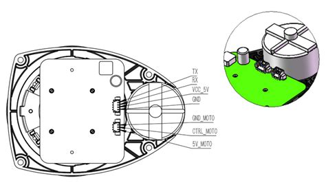 Rplidar A1 Waveshare Wiki