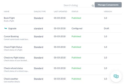 Managing Dialogs Koreai Documentation V81