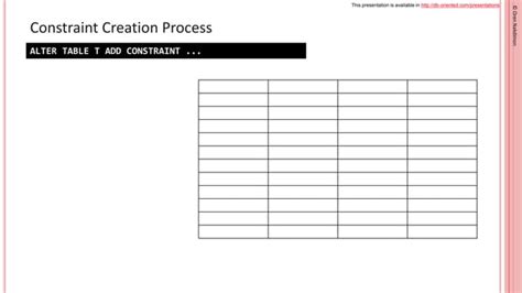 Constraint Optimization Ppt