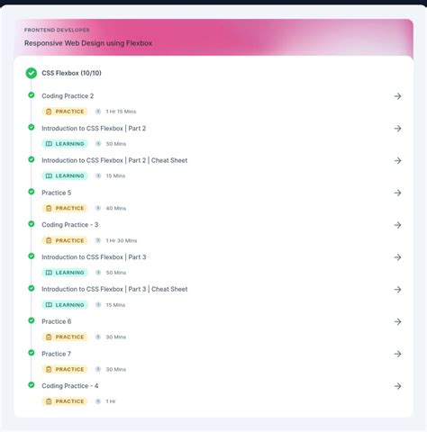 Hemanth Eetha On Linkedin 30daysofcode Day29 Ccbp Nxtwave Css