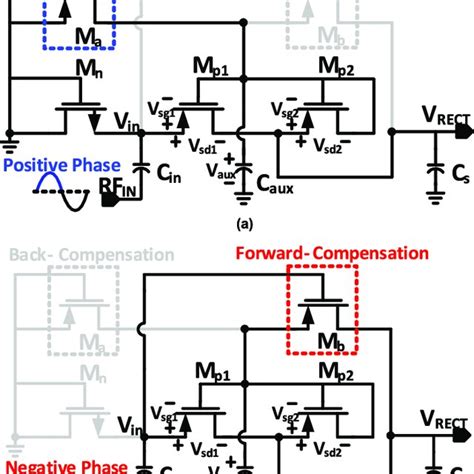 Rectifier Circuit With A Positive Phase Operation And B Negative