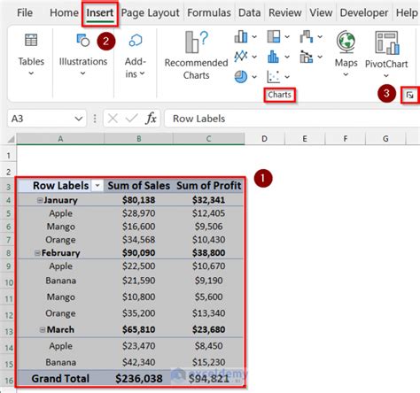 how to filter a pivot chart in excel 5 suitable ways exceldemy