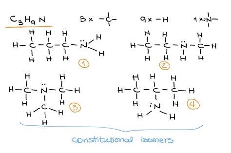 molecular representations and bonding in organic molecules — organic
