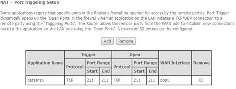Routes Delphi Xe5 Datasnap Server Getting Lan Ip Stack Overflow