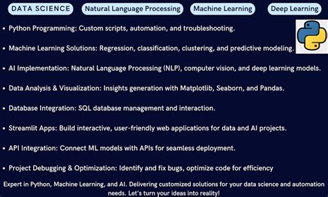 Do Data Science Nlp Ml And Data Analysis In Python By Sameerai Fiverr