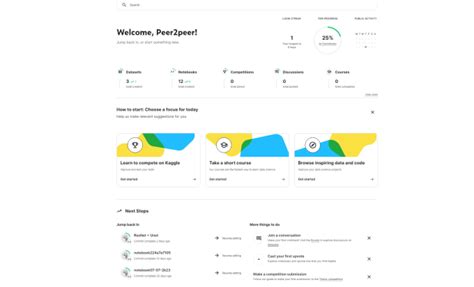 I Will Do Machine Learning Using Kaggle
