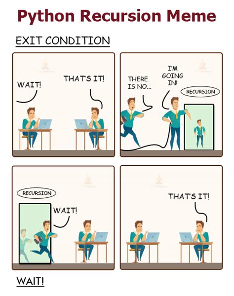 Python Recursion A Programmers Most Important Weapon Techvidvan