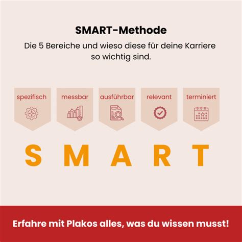 Alles über Die Smart Methode So Setzt Du Effektive Ziele