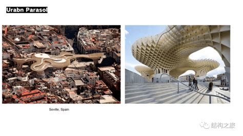 [拓扑优化] 基于beso的拓扑优化设计与数字未来工作营分享 崔济东的博客