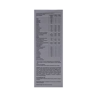 Vitzin Syrup 200 Ml Uses Side Effects Dosage Price Truemeds